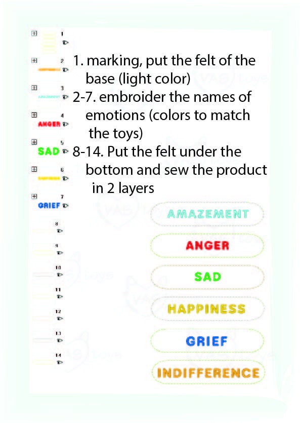 Emotions Finger Puppets ITH Embroidery Design Set, Feelings Learning ...