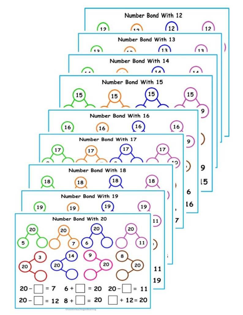 Dry-erase Pocket Worksheets number Bond With Addition/subtraction ...