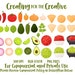 Salsa & Guacamole Clipart- Mexican Food Chips and Dip Clip Art, Taco ...