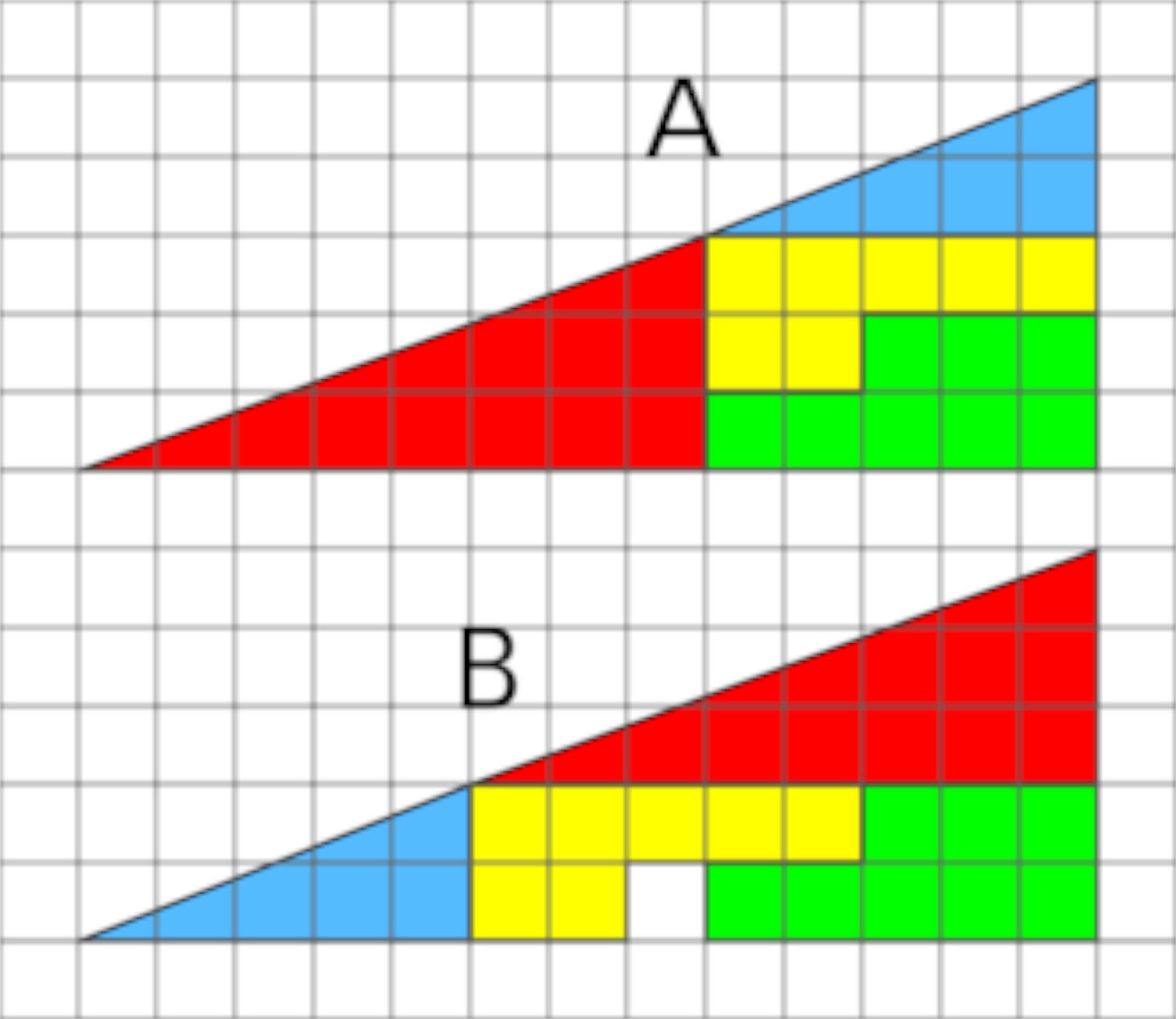 Missing Square Puzzle SVG Optical Illusion Triangle - Etsy