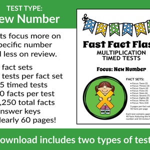 Timed Tests - Multiplication - Math Facts - Times Tests ...