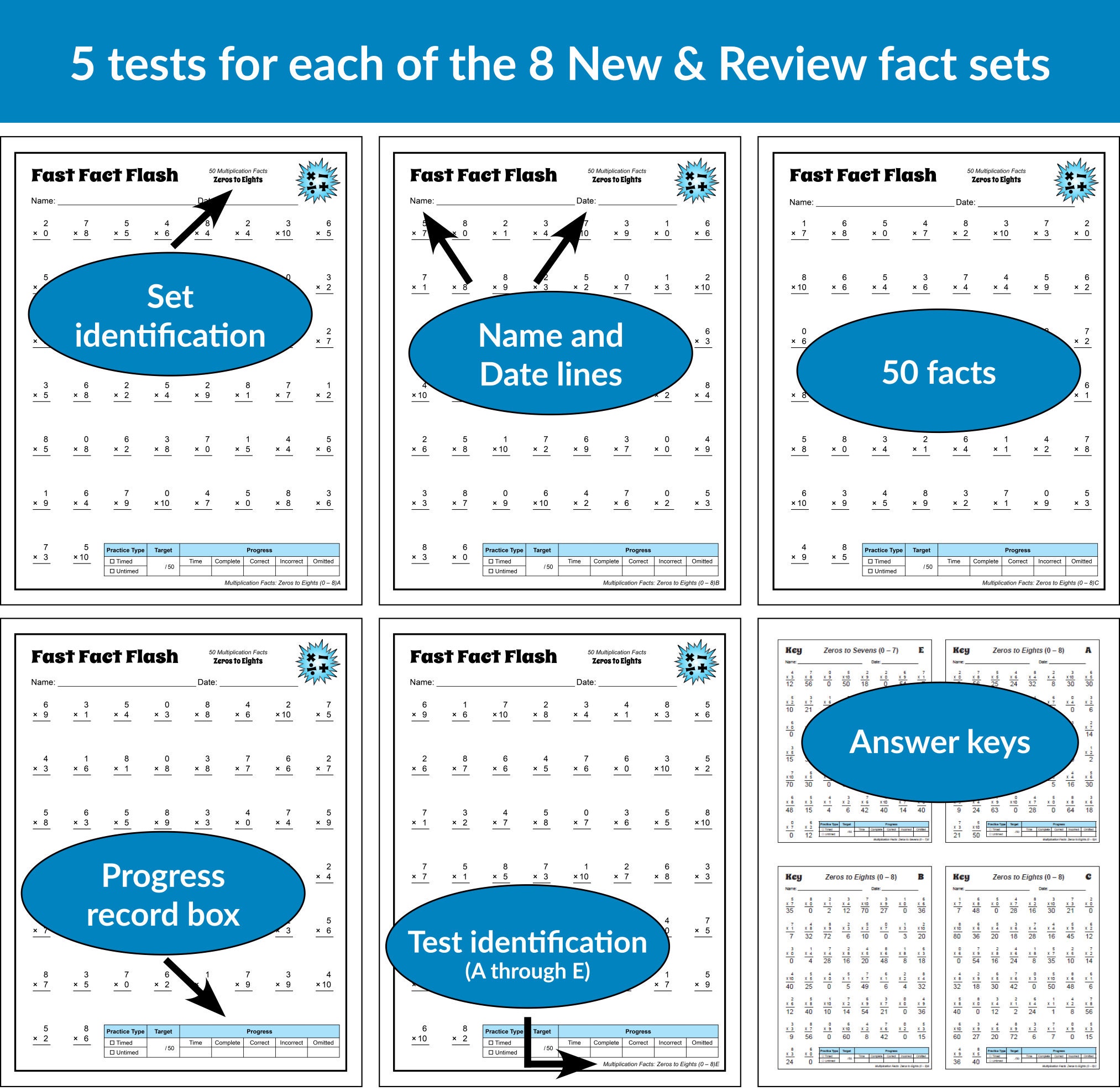 Timed Tests - Multiplication - Math Facts - Times Tests ...
