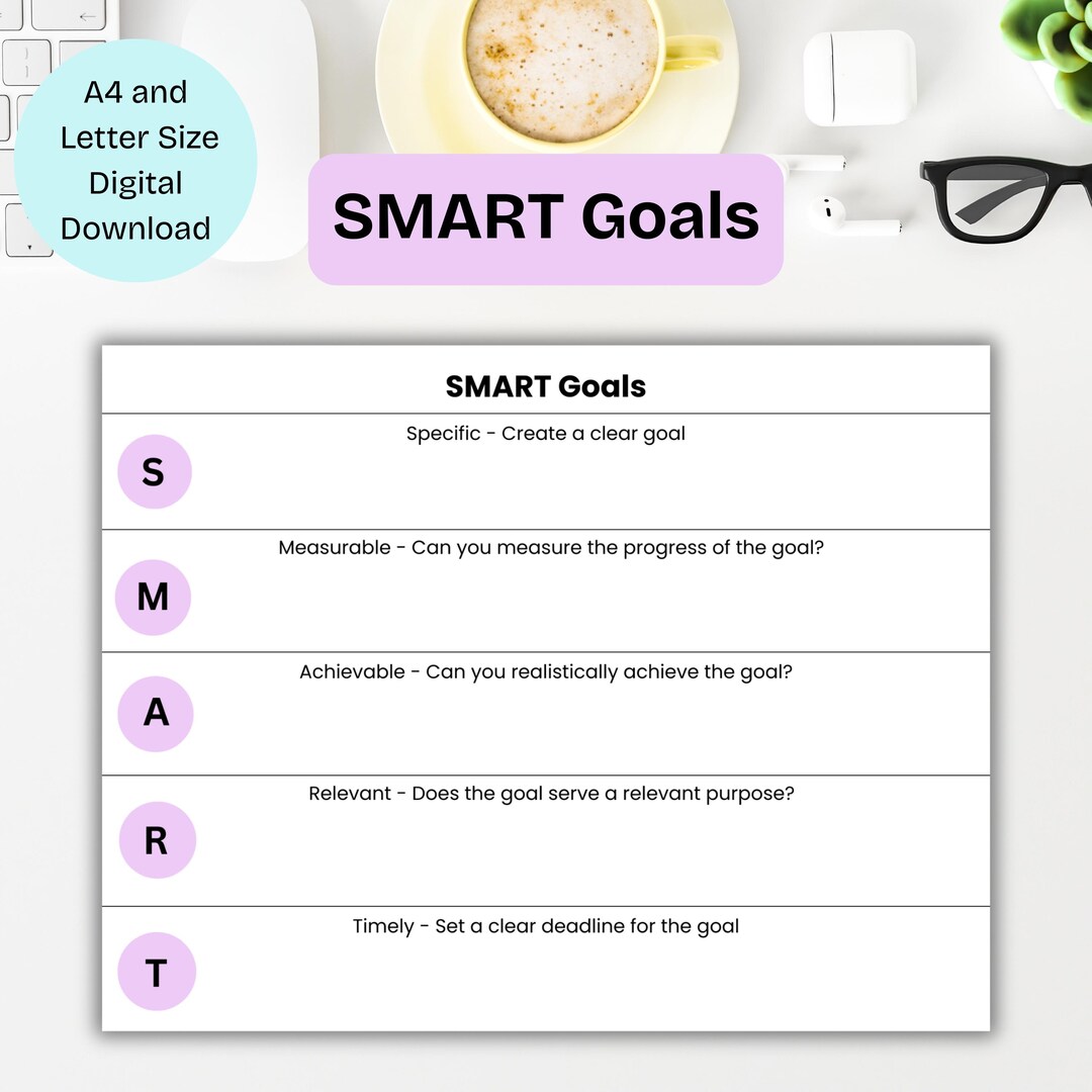 SMART Goals Printable: Business Project Planner (letter & A4 PDF ...