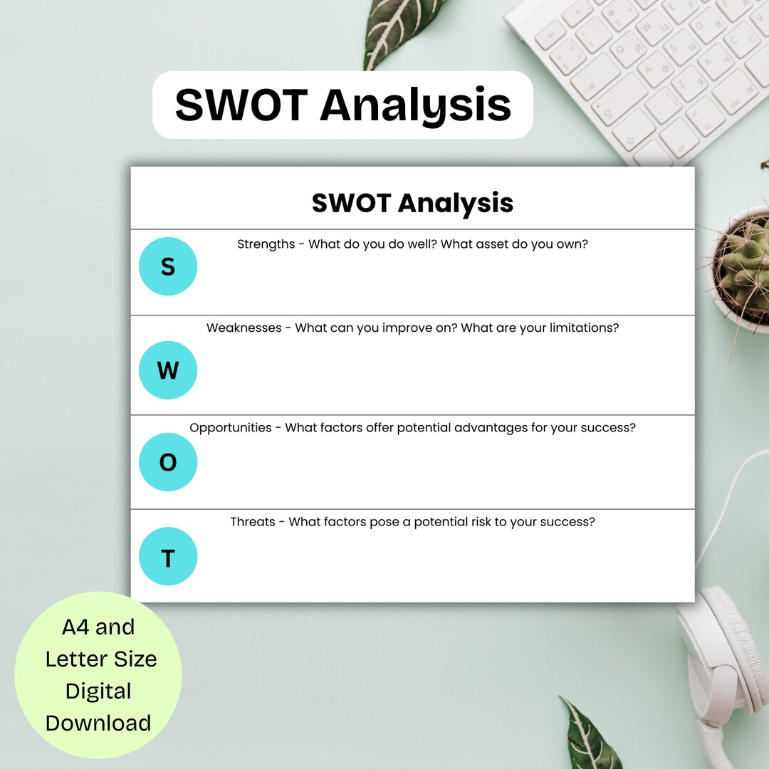 Printable SWOT Analysis Template: Business & Project Planning (PDF ...
