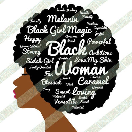 Words in Afro Art Brown Letters Black Woman Melanin SVG PNG - Etsy