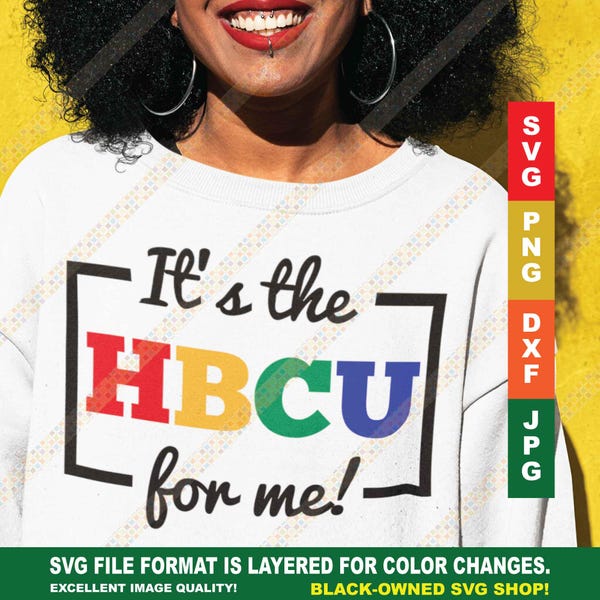 Hbcu Svg - Etsy