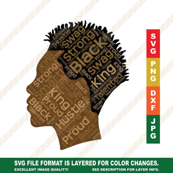 African Man Svg - Etsy