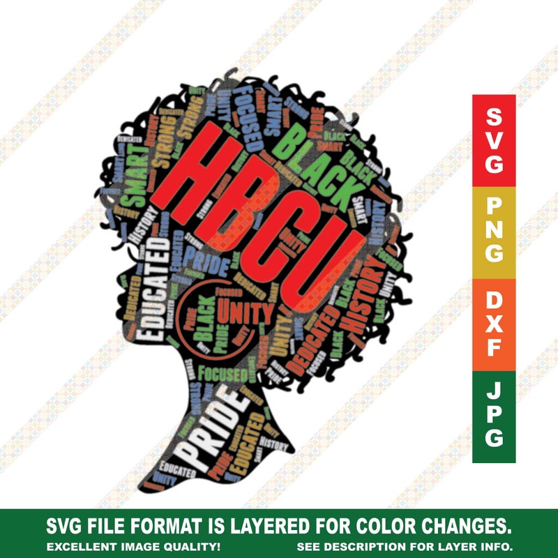 Hbcu Svg - Etsy