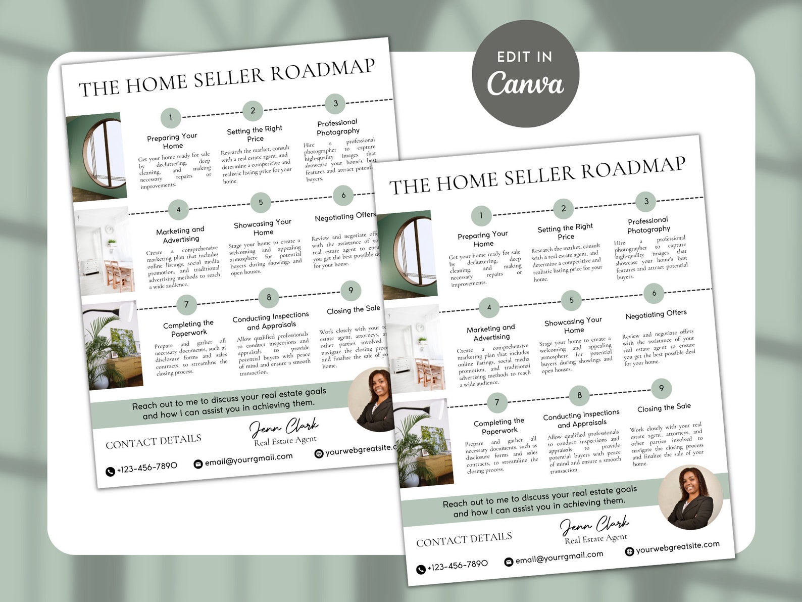Home Selling Roadmap, Home Selling Flyer, Real Estate Home Selling ...