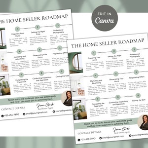 Home Selling Roadmap, Home Selling Flyer, Real Estate Home Selling ...