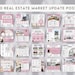 Real Estate Market Update Posts, 20 Realtor Instagram Market Update ...