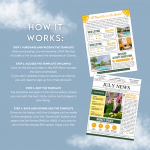 Summer Real Estate Newsletter, July Realtor Marketing Newsletter, July ...