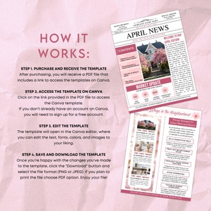 Spring Real Estate Newsletter, April Realtor Marketing Newsletter ...