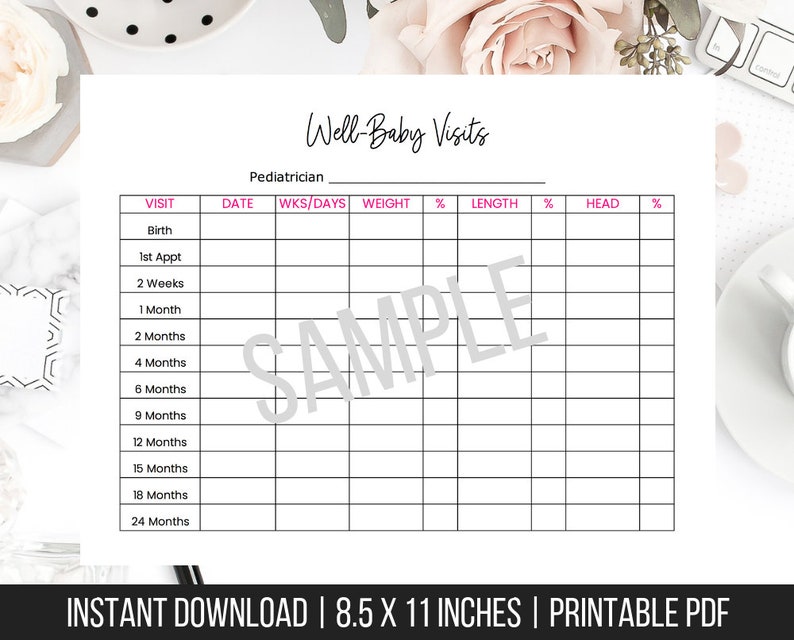 INSTANT DOWNLOAD, New Mom Printable Bundle, Mommy Organizer, Printables ...