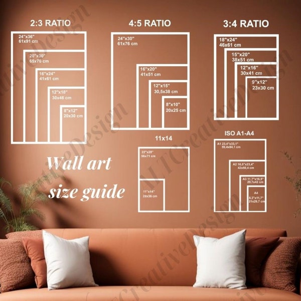 Wall Art Size Guide Square Photo Frame Sizes Print Size Guide Frame ...
