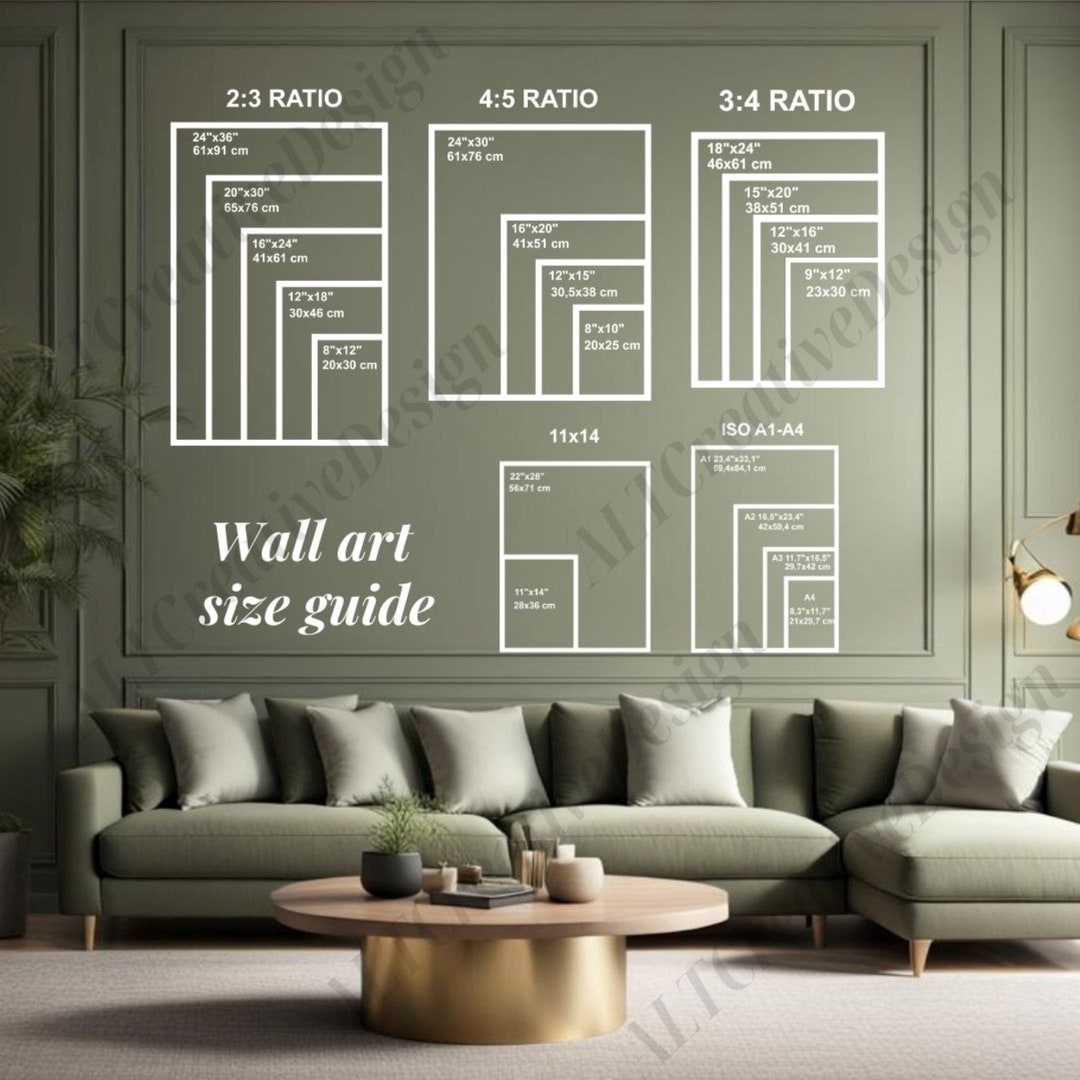 Wall Art Size Guide CANVA Editable Photo Frame Sizes Print Size Guide ...
