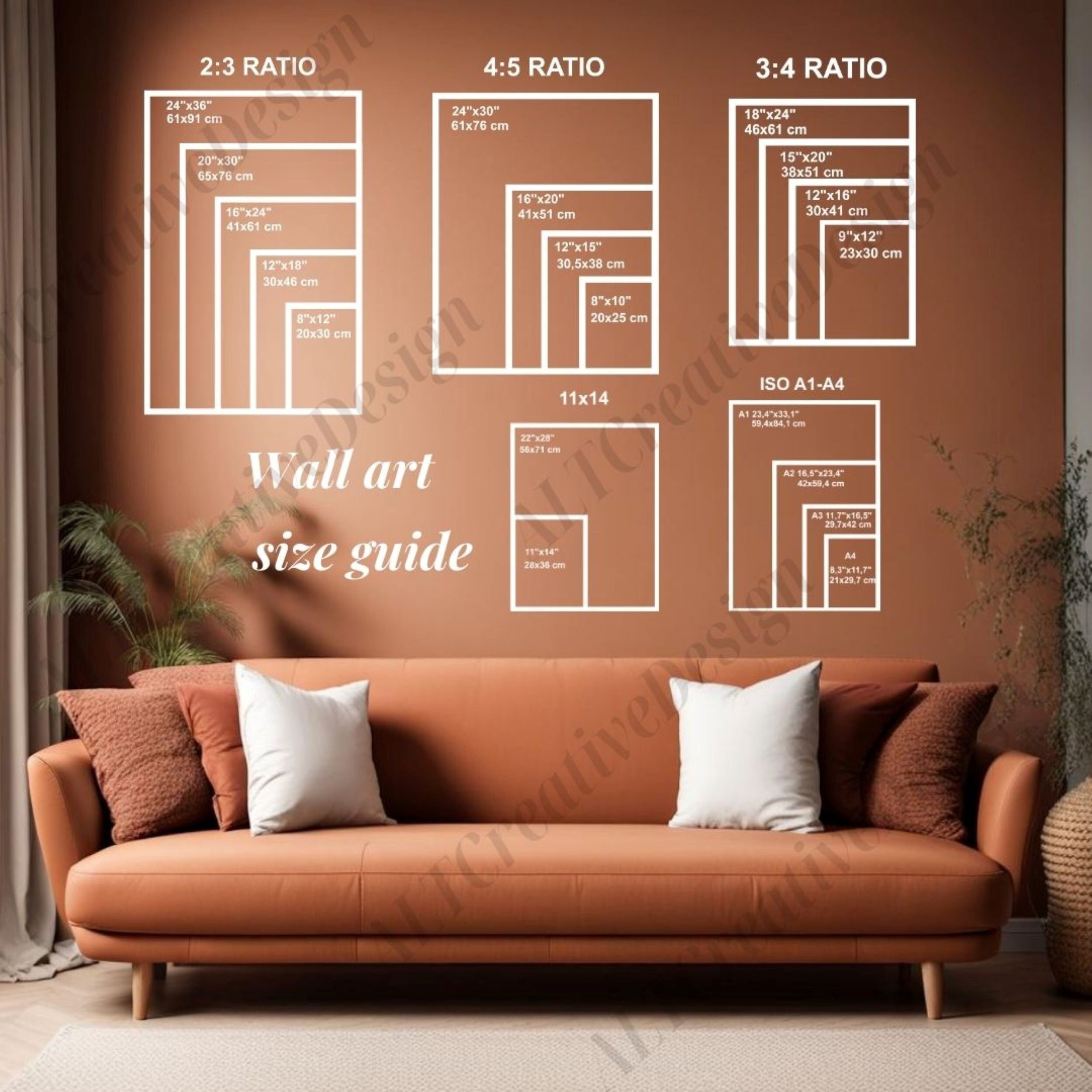 Wall Art Size Guide | CANVA Editable | Photo Frame Sizes | Print Size ...