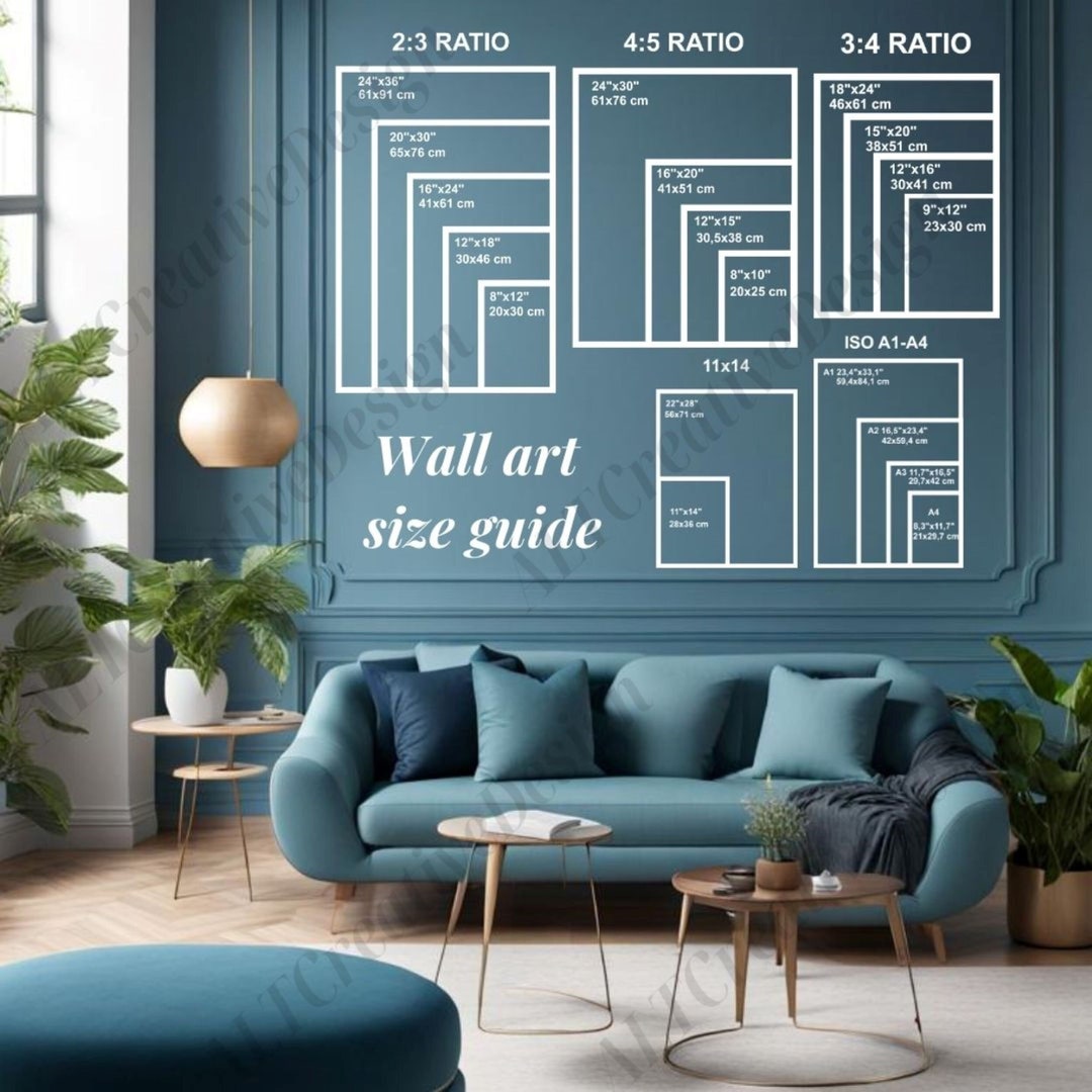 Wall Art Size Guide CANVA Editable Photo Frame Sizes Print Size Guide ...