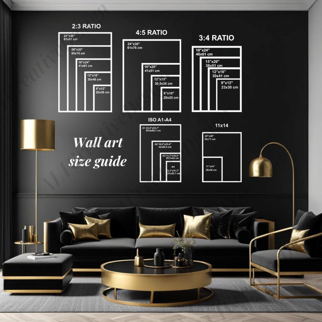Wall Art Size Guide | CANVA Editable | Photo Frame Sizes | Print Size ...