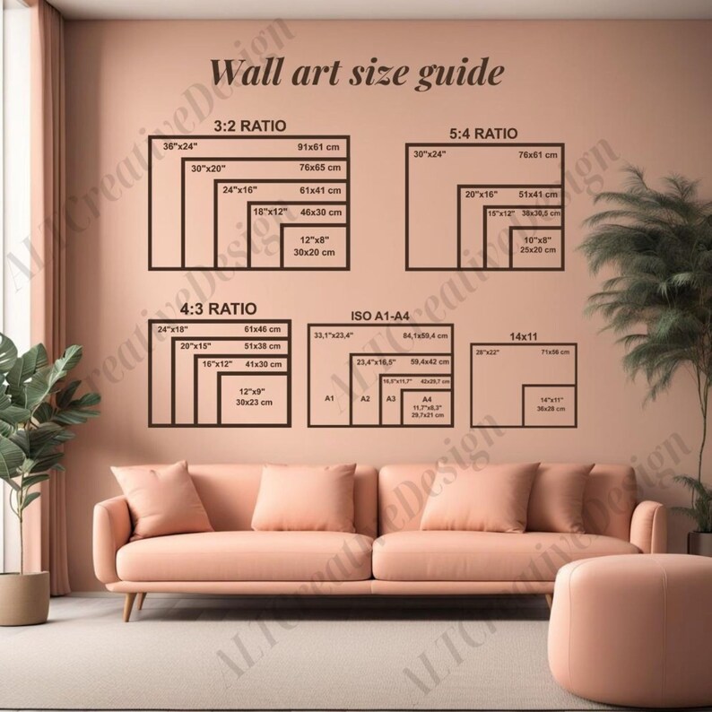 Wall Art Size Guide CANVA Editable Photo Frame Sizes Print Size Guide ...