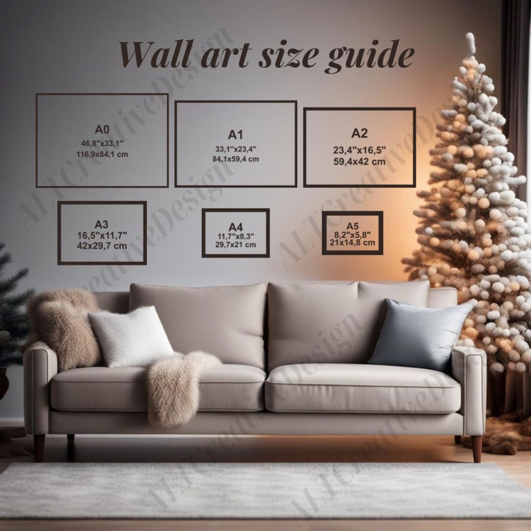 Wall Art Size Guide A0-A5 CANVA Editable Photo Frame Sizes Print Size Guide Frame Size Guide ...