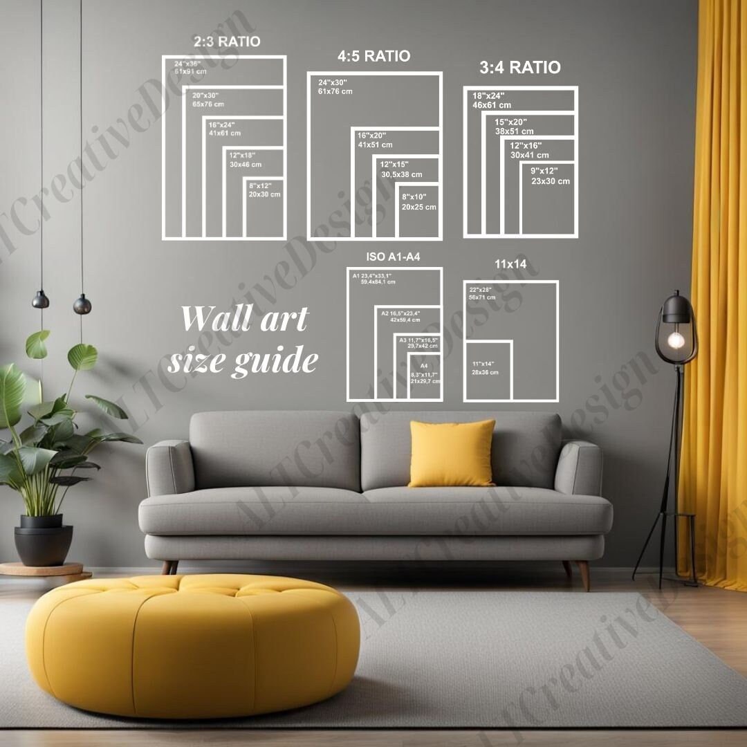 Wall Art Size Guide CANVA Editable Photo Frame Sizes Print Size Guide ...