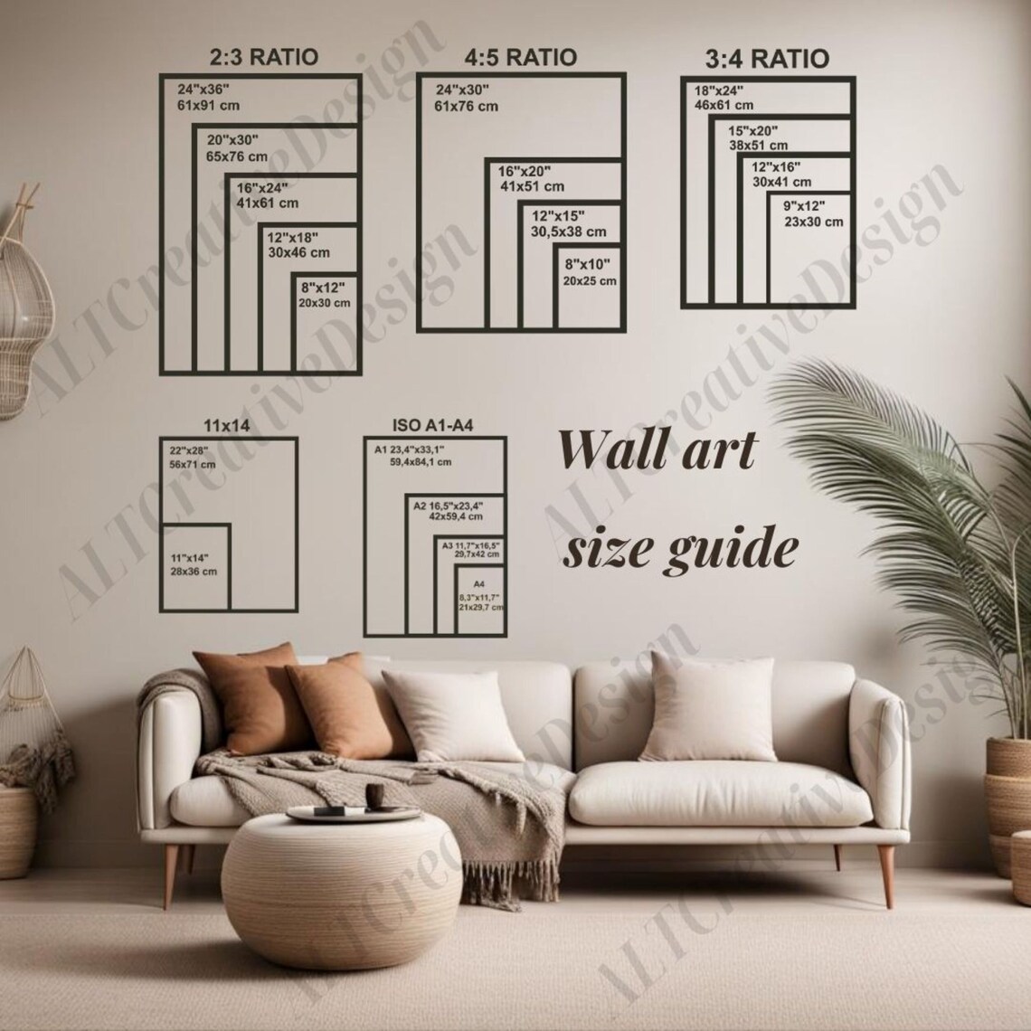 Wall Art Size Guide | CANVA Editable | Photo Frame Sizes | Print Size ...
