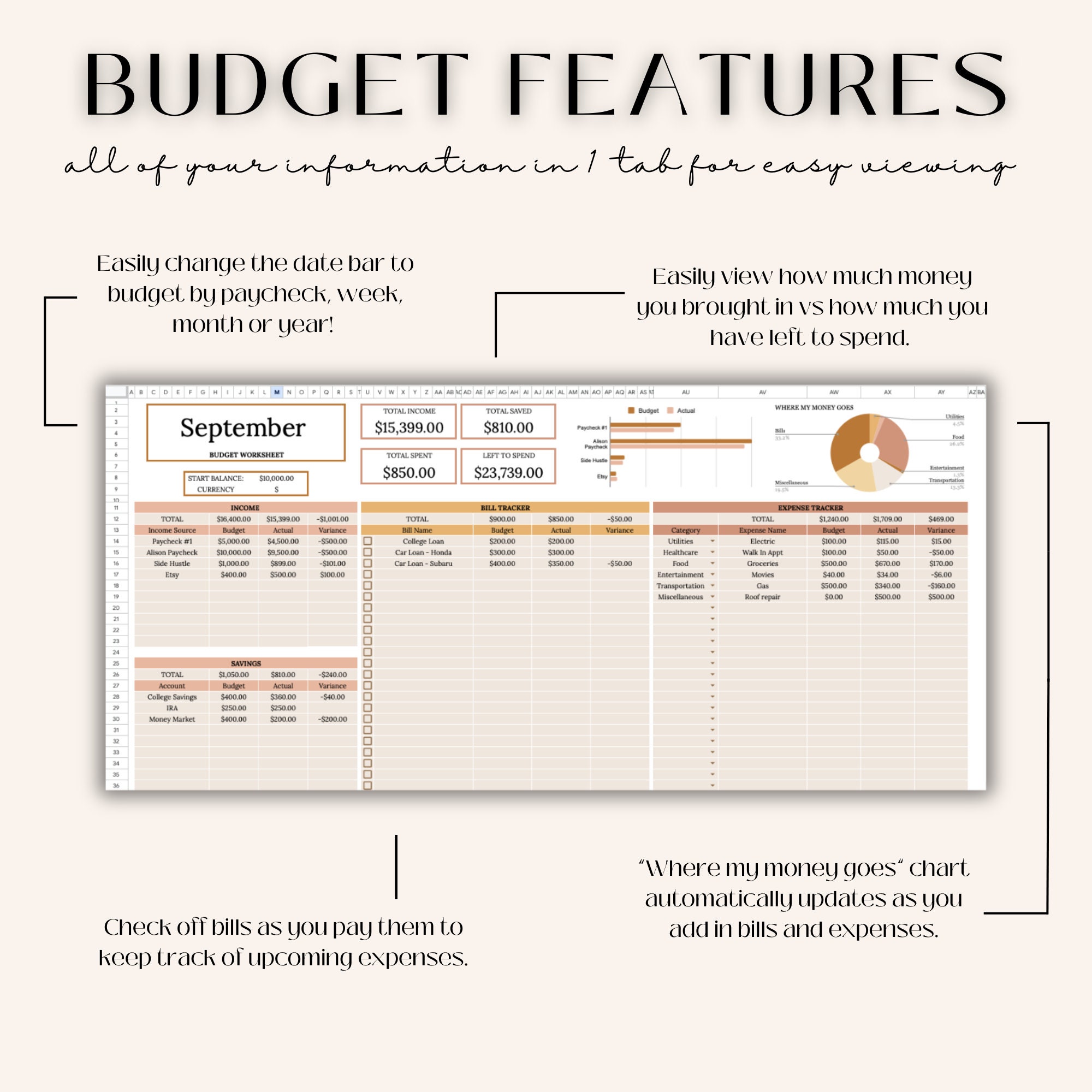 Budget Planner for Google Sheets Beginners Monthly Weekly Budget ...