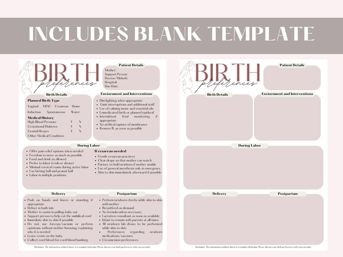 Editable Birth Plan Template Natural Birth Plan Printable Birth Plan ...