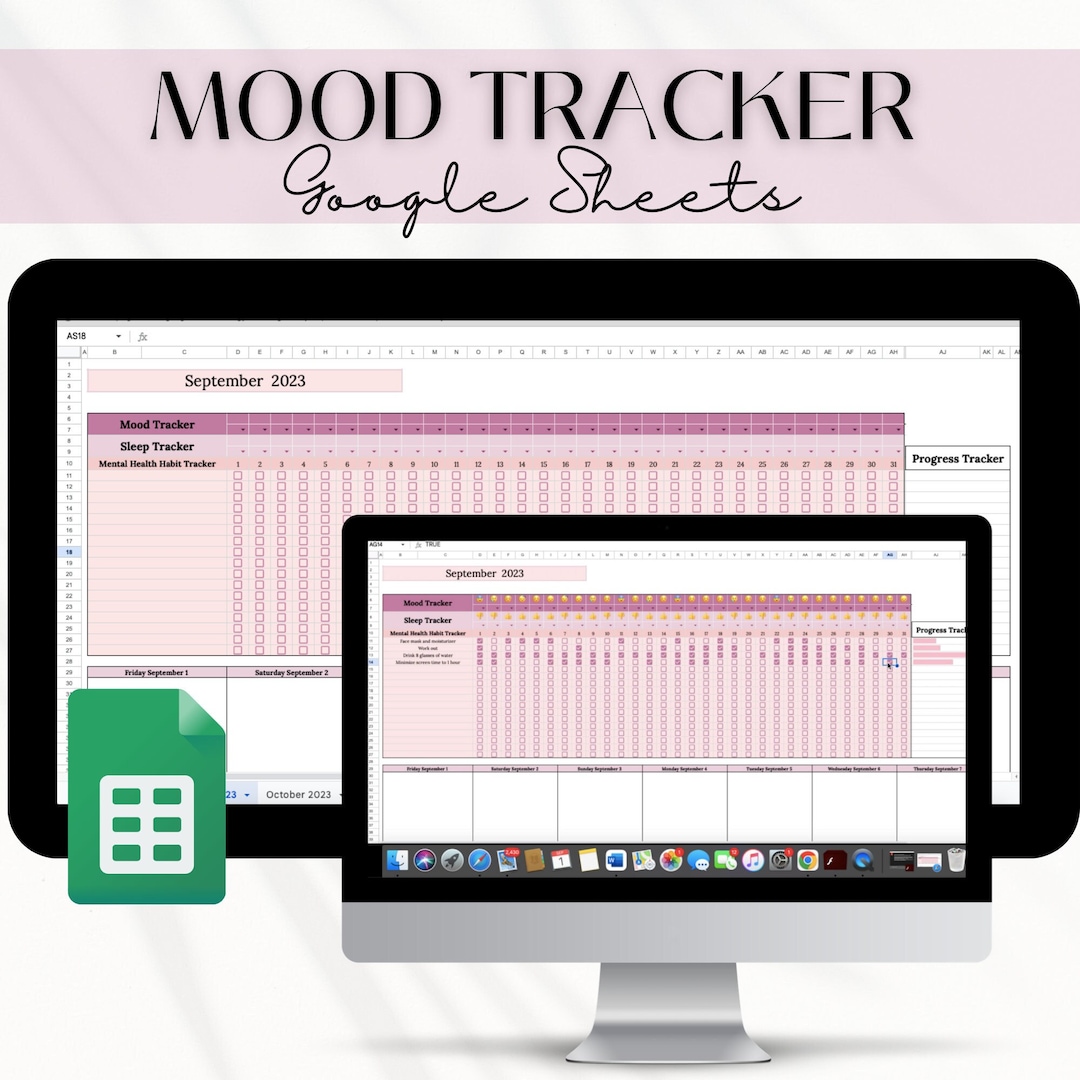 Mood Tracker Digital Google Sheets for Daily Habit Tracking Editable ...