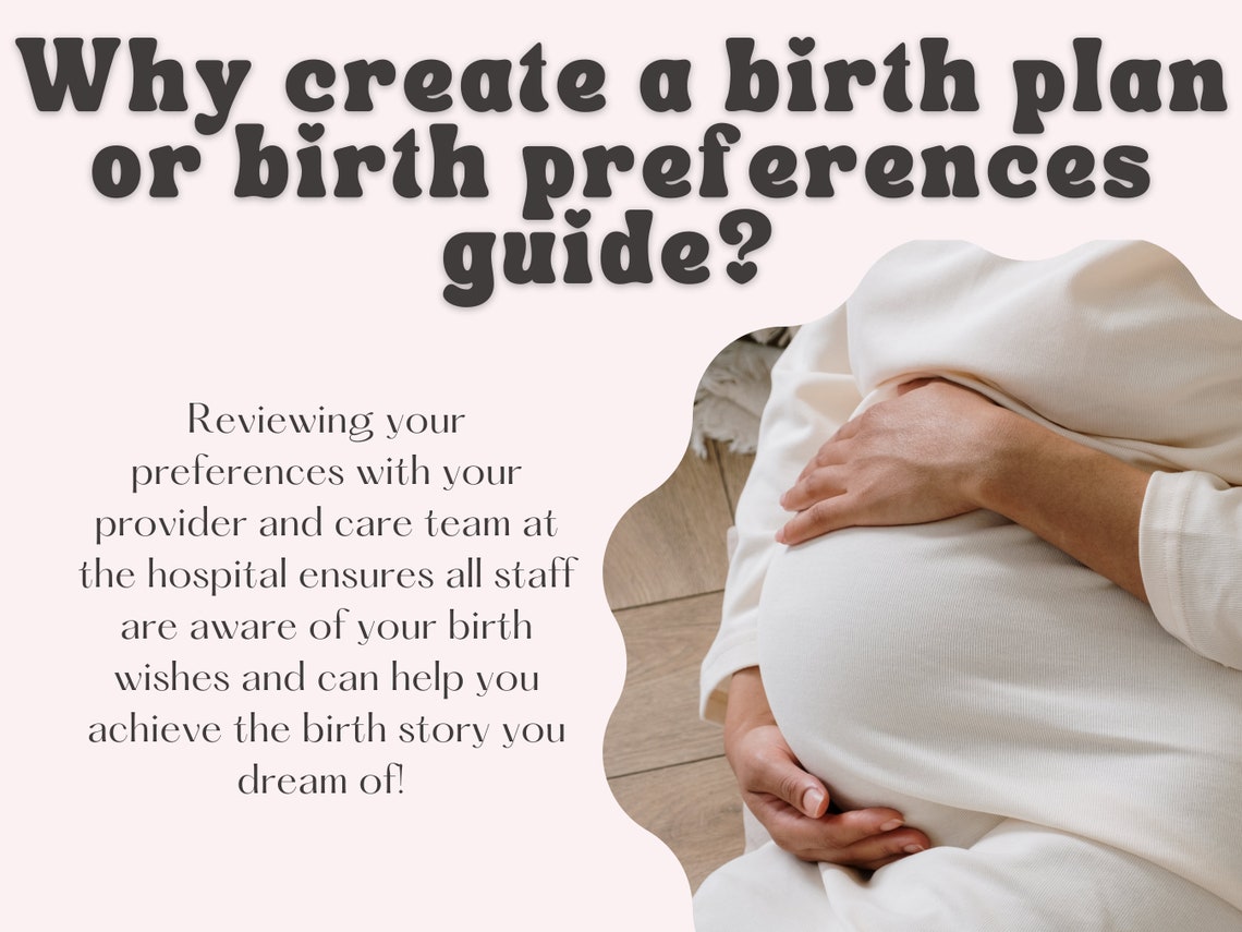 Editable Birth Plan Template Natural Birth Plan Printable Birth Plan ...