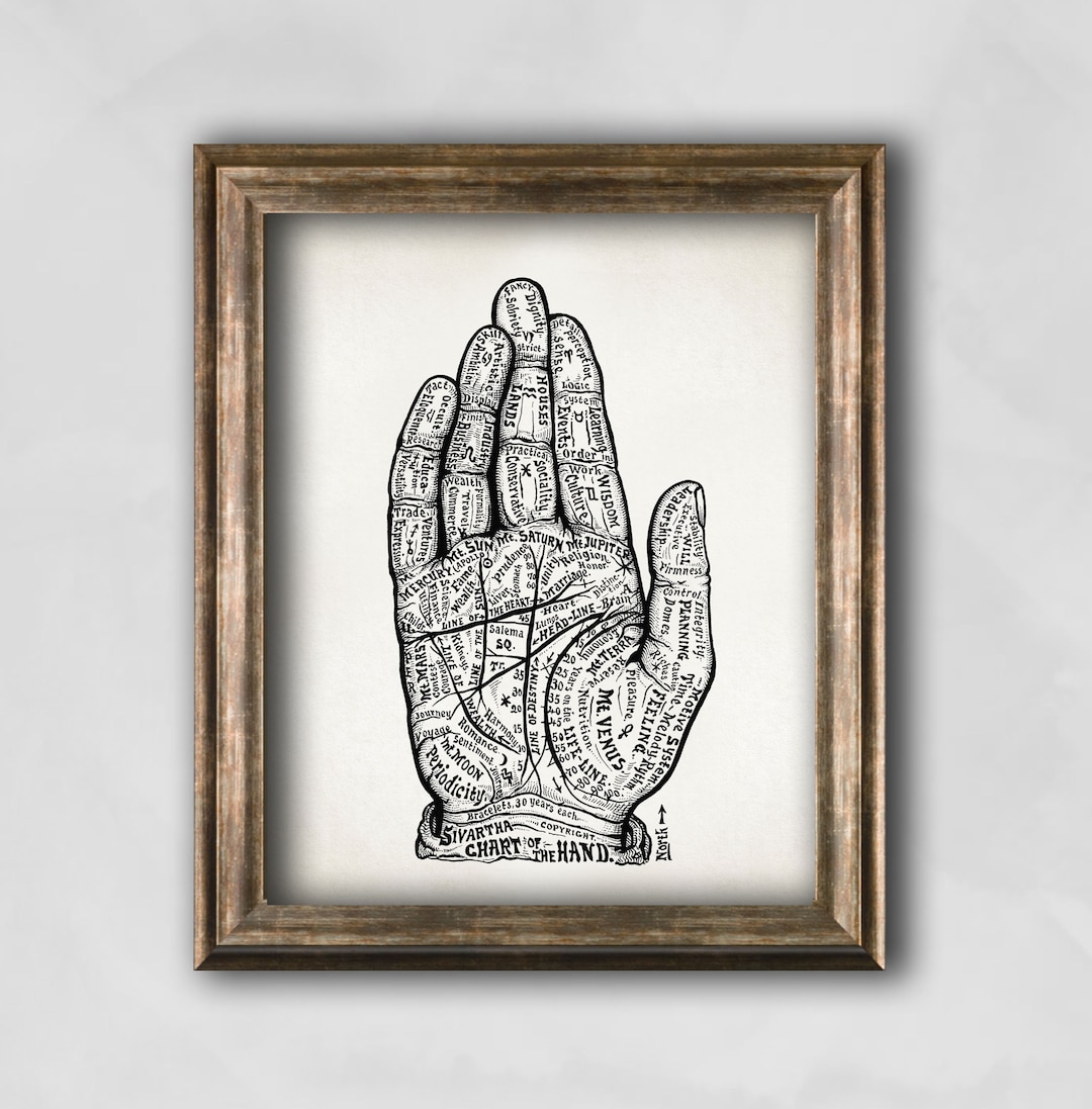 Palmistry Vintage Print, Chart of the Hand Esoteric Art Print, Antique ...