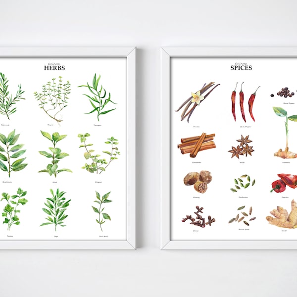 Watercolor Kitchen - Etsy