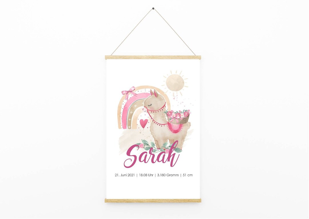 Mural Poster Birthday Poster for Birth or Birthday for - Etsy