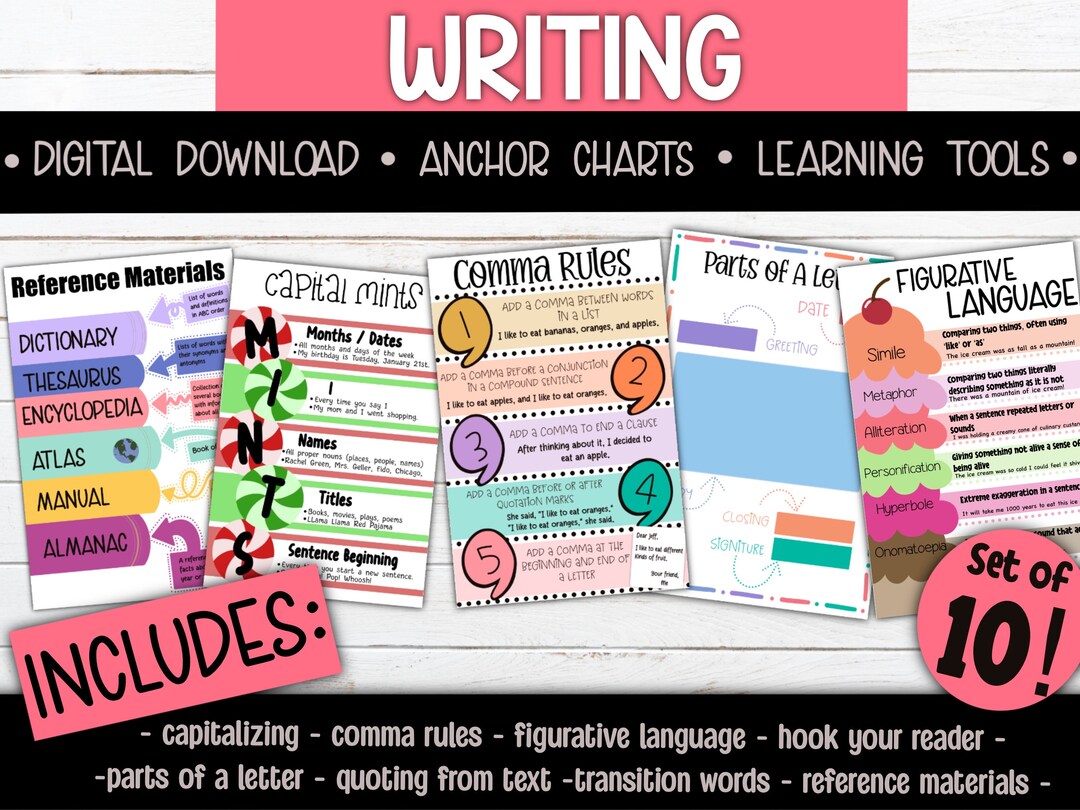 Digital Anchor Chart Bundle - 10 Writing Charts - Instant Download ...