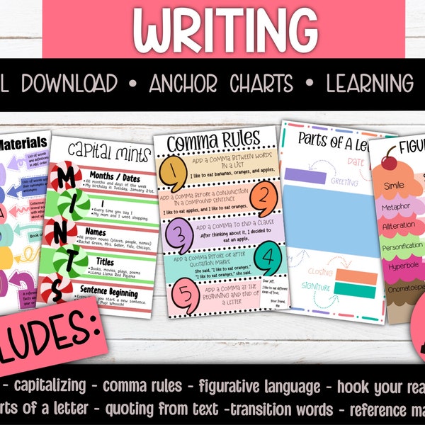 Anchor Charts - Etsy