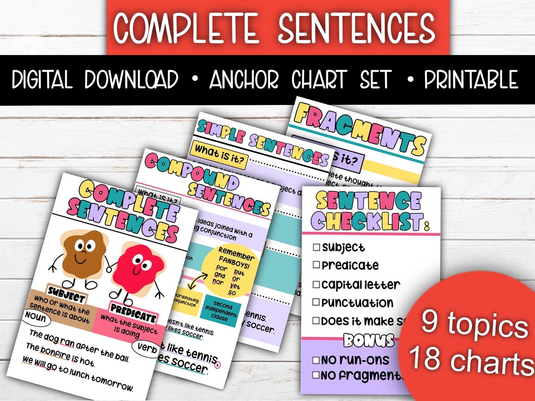 Digital Anchor Chart Bundle- Grade 2-5th - Language Arts - Writing ...