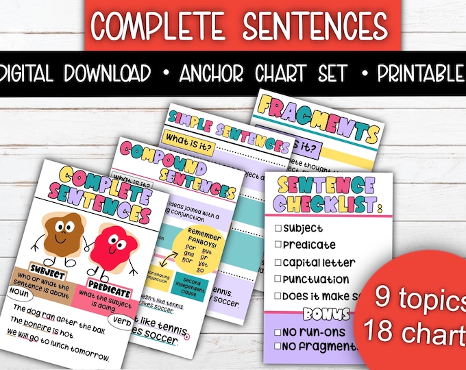 DIY Printable Traceable Jumbo Anchor Chart Template Adverbs Language ...