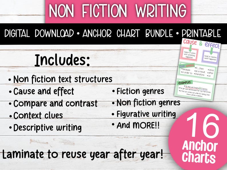 Digital Anchor Chart Bundle - 16 Writing Charts - Instant Download ...