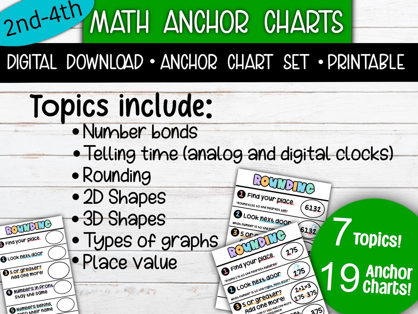 Digital Anchor Chart - Grade 2, 3, 4 - Math - Geometry - Classroom ...
