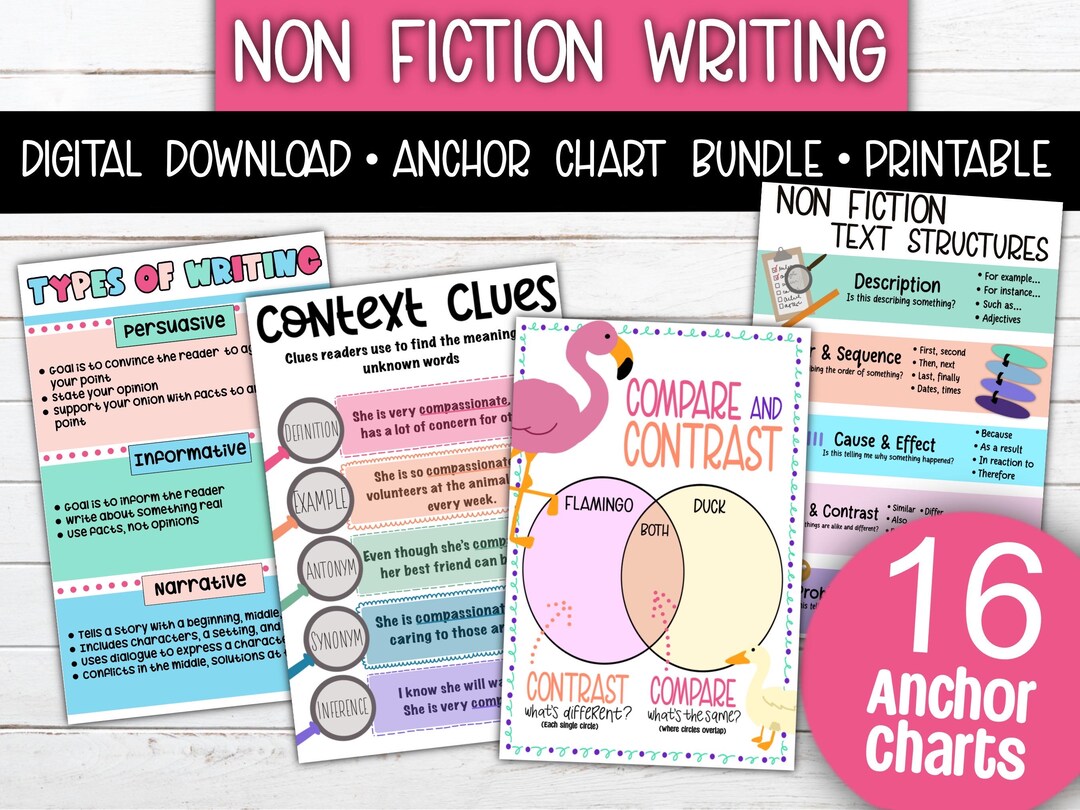 Digital Anchor Chart Bundle - 16 Writing Charts - Instant Download ...