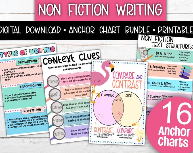 DIY Printable Traceable Jumbo Anchor Chart Template Adverbs Language ...