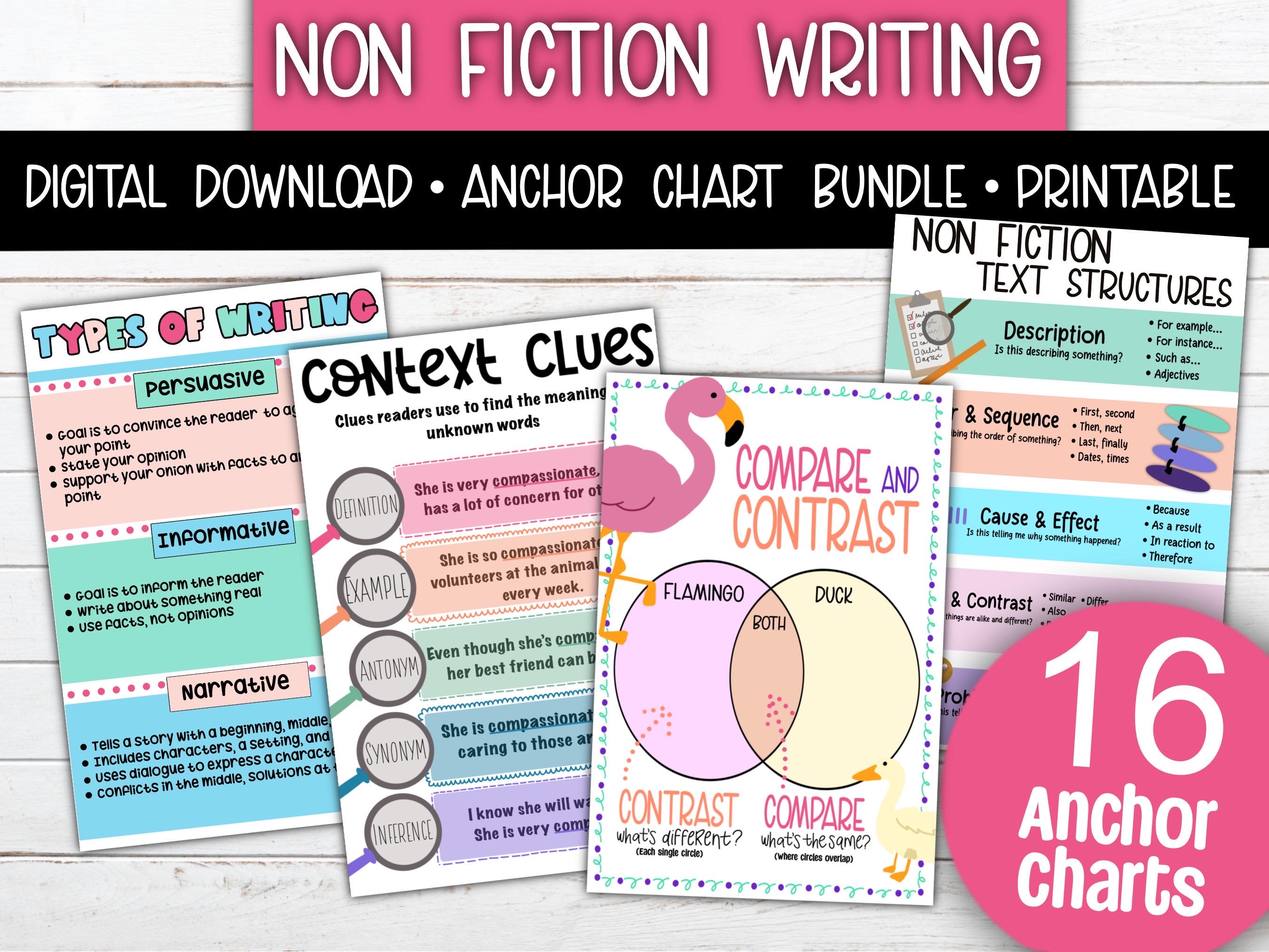 Digital Anchor Chart Bundle - 16 Writing Charts - Instant Download ...