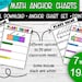 Digital Anchor Chart - Grade 2, 3, 4 - Math - Geometry - Classroom ...