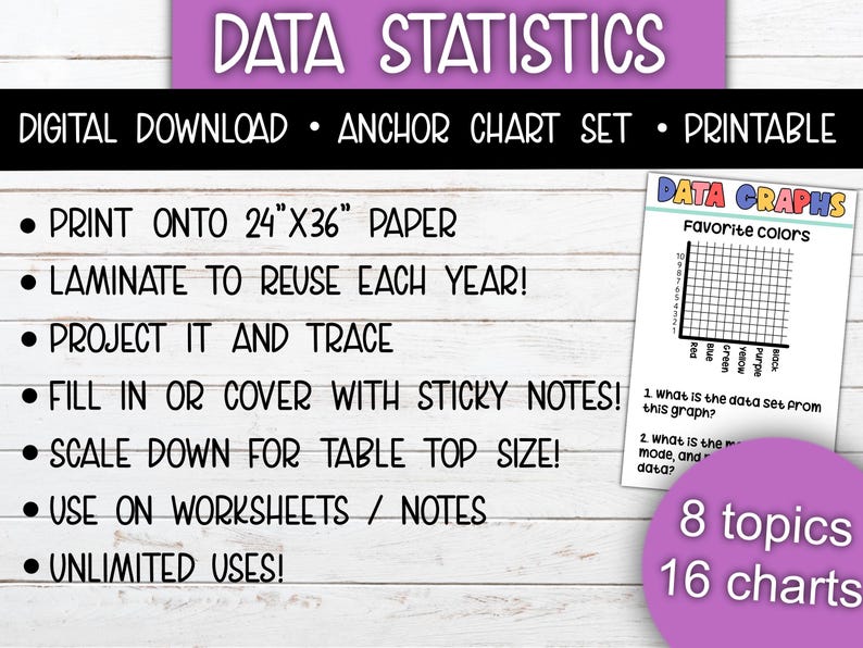 Digital Anchor Chart - Grade 2, 3, 4 - Math - Data Statistics - Classroom - Homeschool - Mean ...