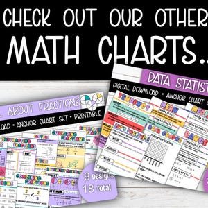 Digital Anchor Chart - Grade 2, 3, 4 - Math - Geometry - Classroom ...