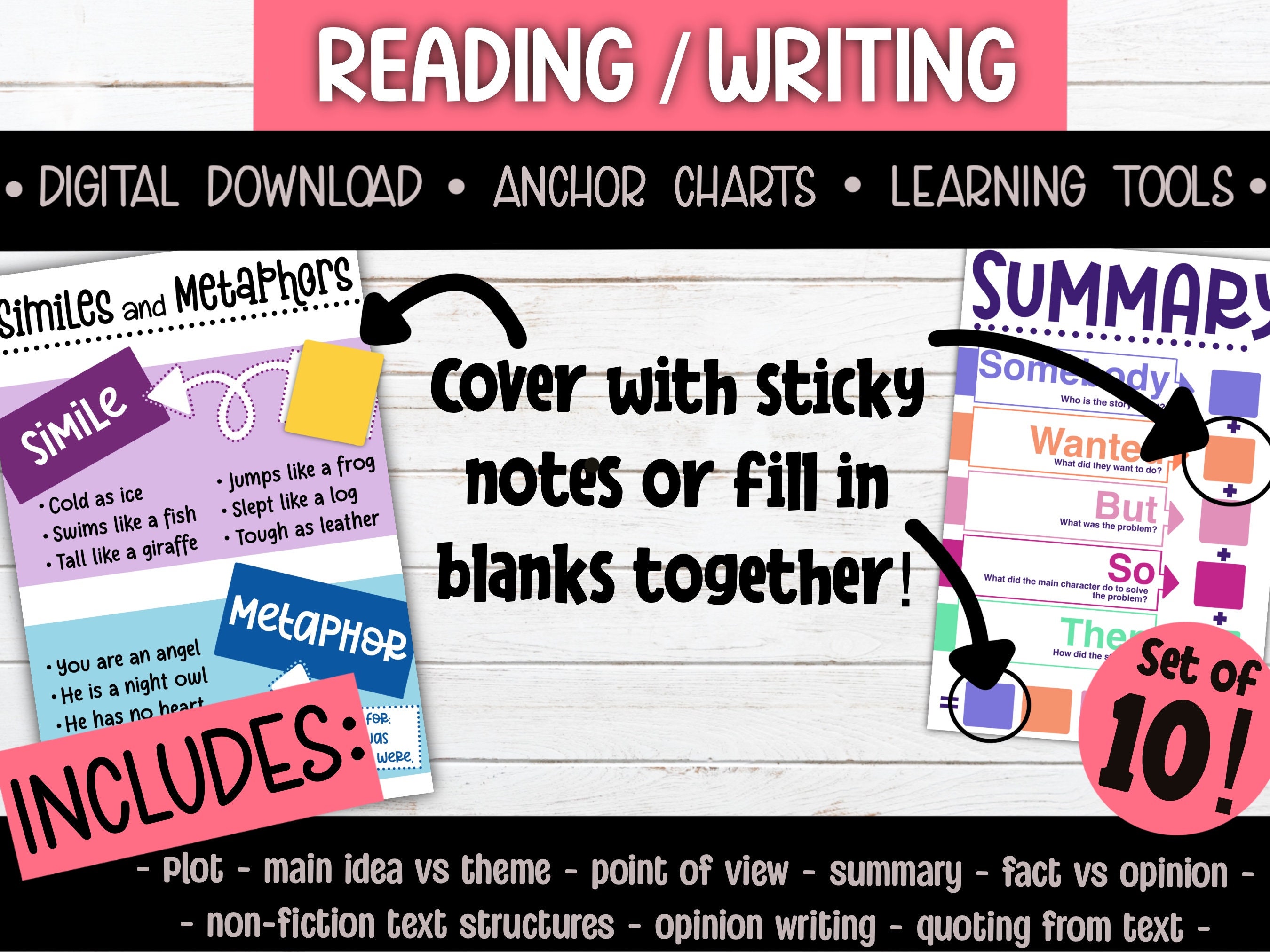 Digital Anchor Chart - Grade 3, 4, 5th - Language Arts - Writing ...