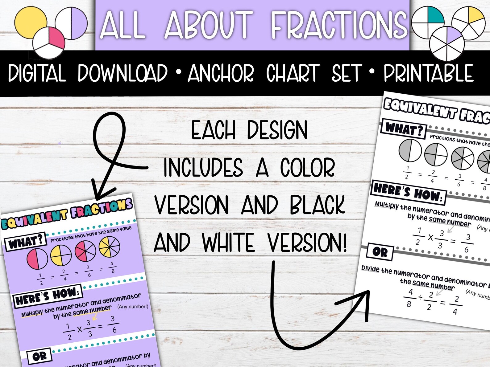 Fraction Anchor Chart Bundle - Digital Download - Math - - Etsy