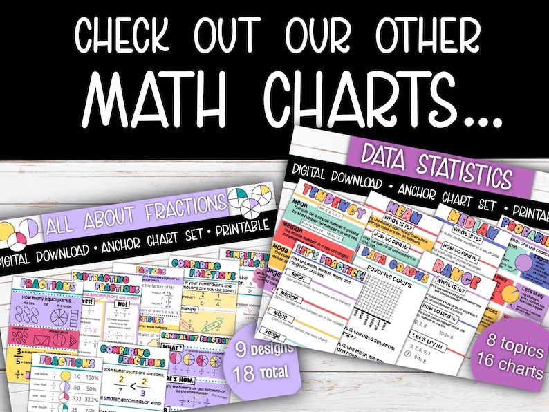 Digital Anchor Chart - Grade 2, 3, 4 - Math - Data Statistics ...