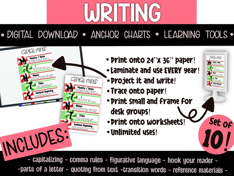 Digital Anchor Chart Bundle - 10 Writing Charts - Instant Download ...
